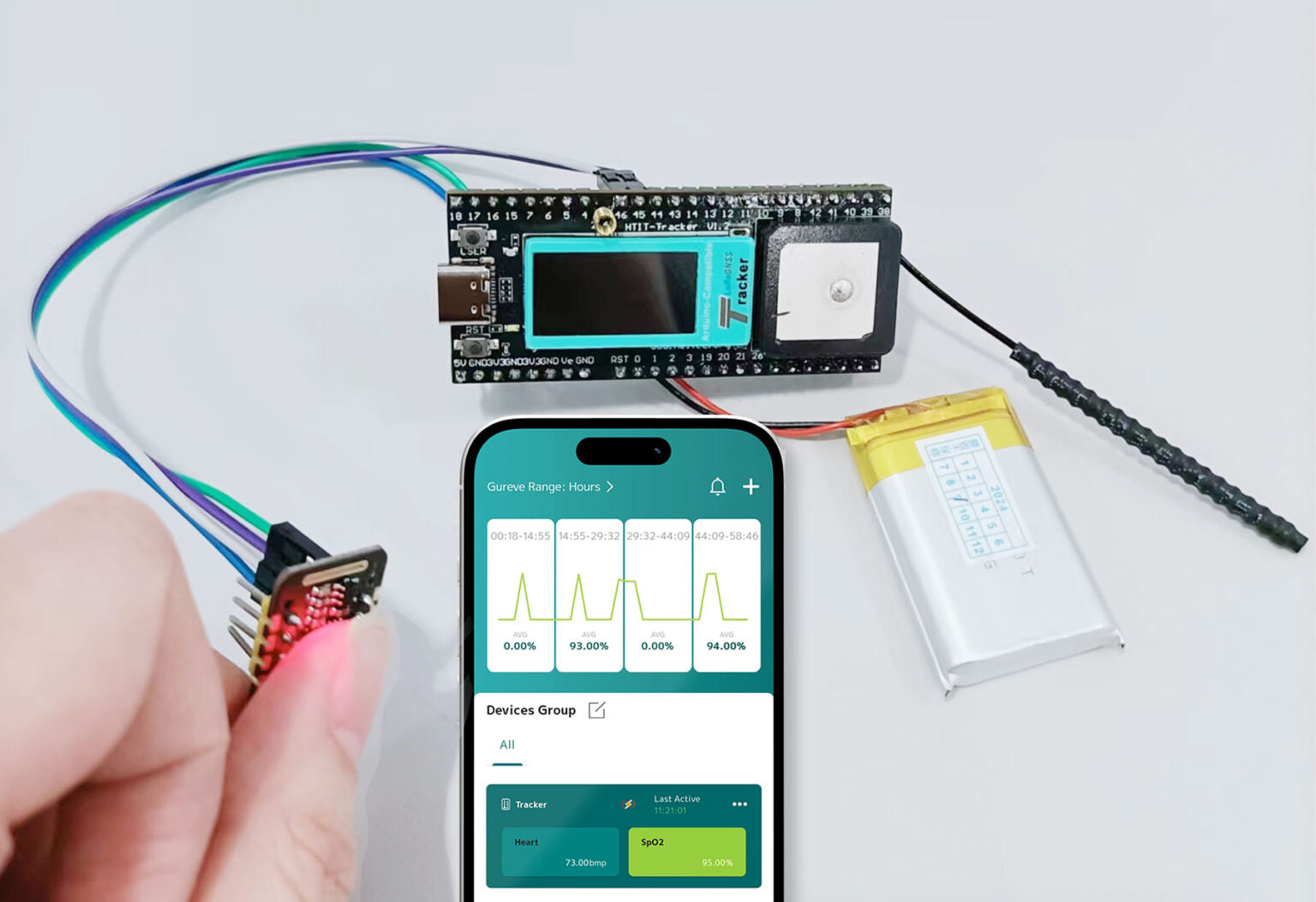 Wireless Tracker, ESP32S3 + SX1262 +GPS LoRa Node, Meshtastic and ...