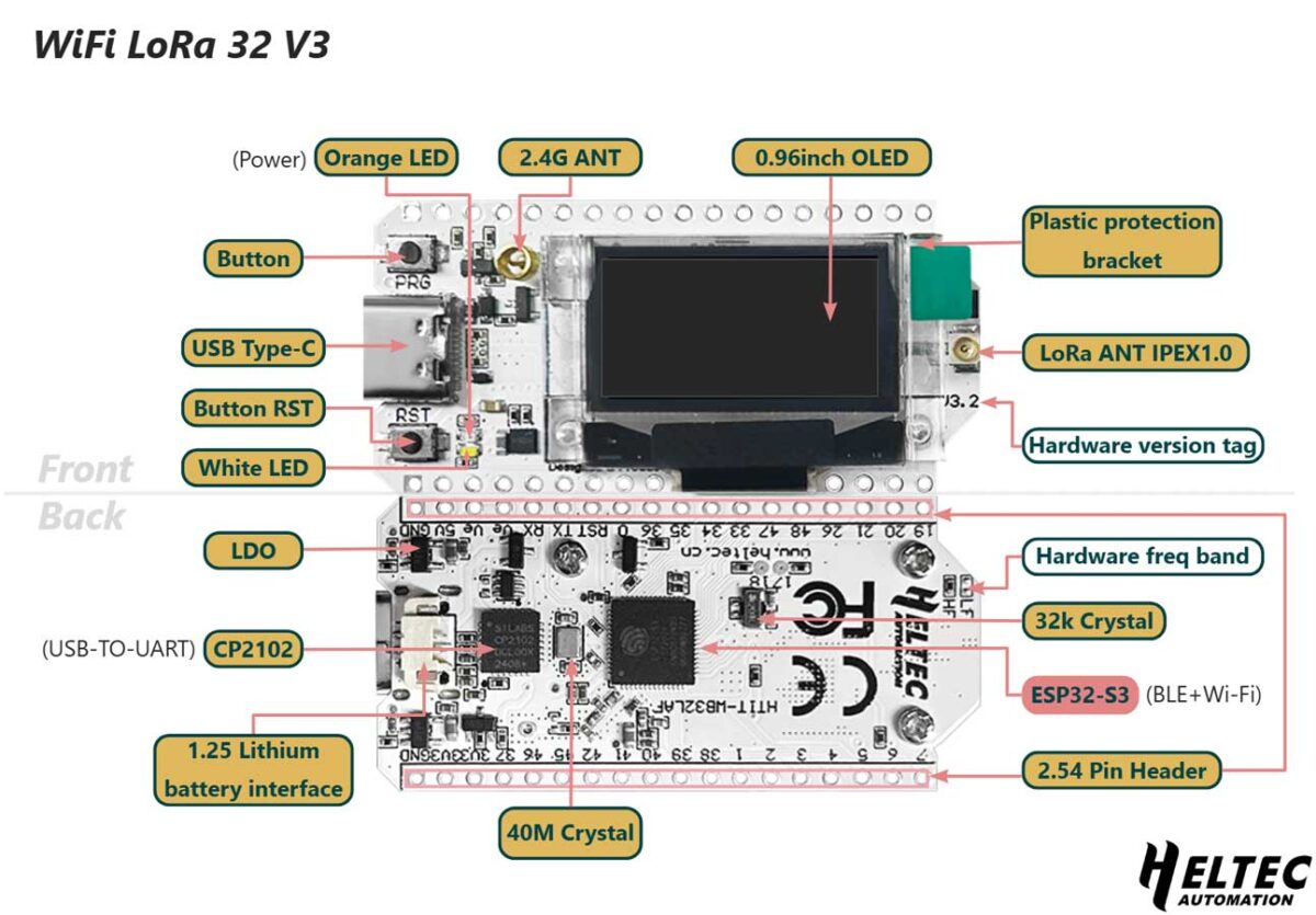 WiFi LoRa 32(V3), ESP32S3 + SX1262 LoRa Node, Meshtastic and LoRaWAN ...
