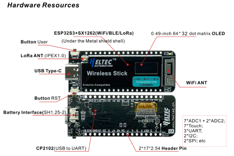 Wireless Stick(V3), ESP32S3 + SX1262 LoRa Node, Meshtastic and LoRaWAN ...