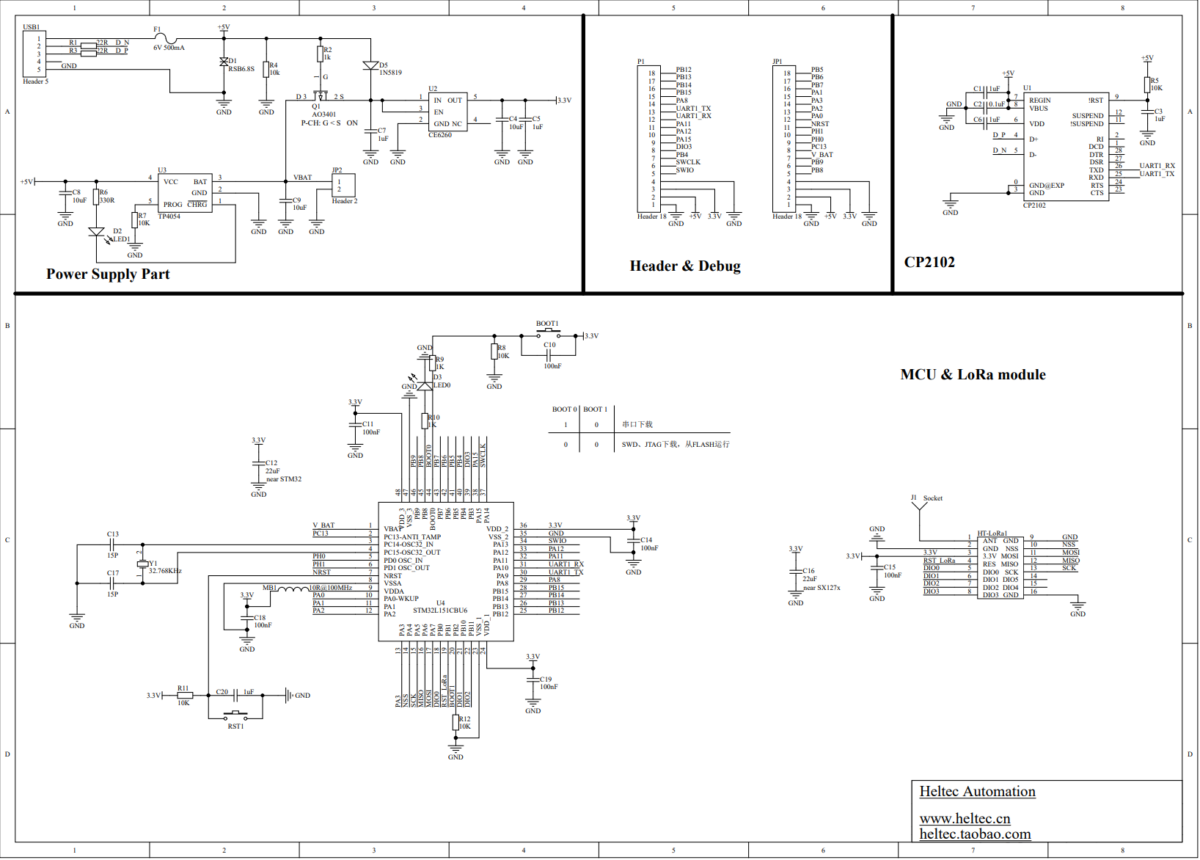LoRa Kit 151 – Heltec Automation
