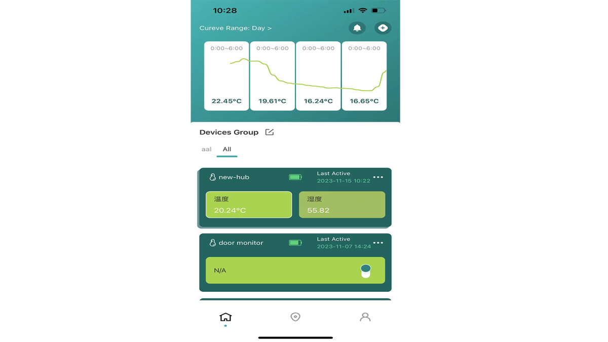 Wireless Temperature Measuring Rod – Heltec Automation