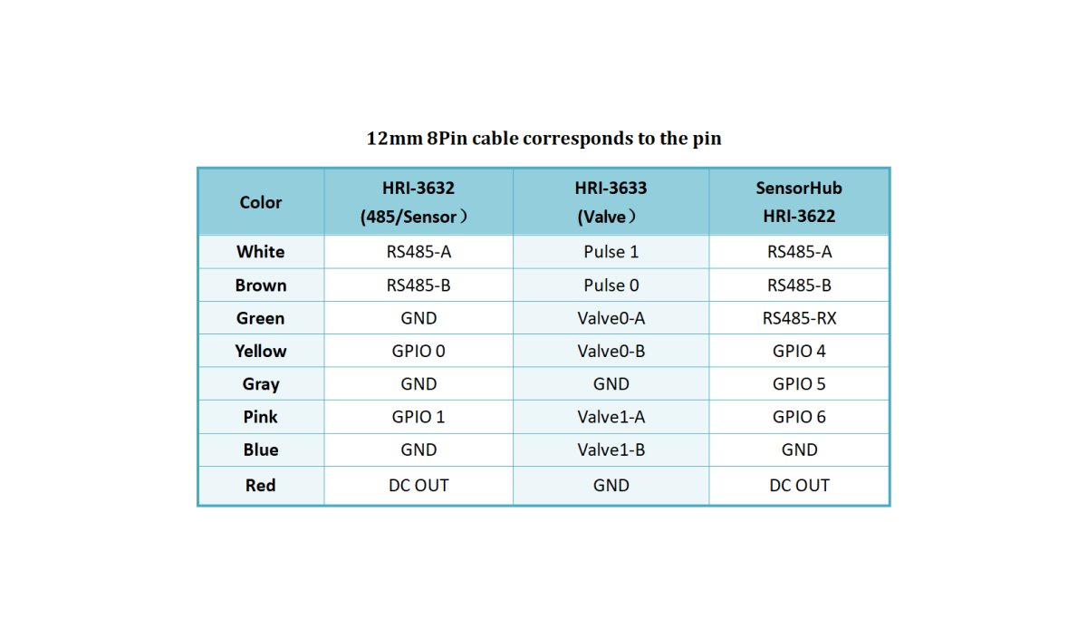 8 Pin Circular Waterproof Joint – Heltec Automation