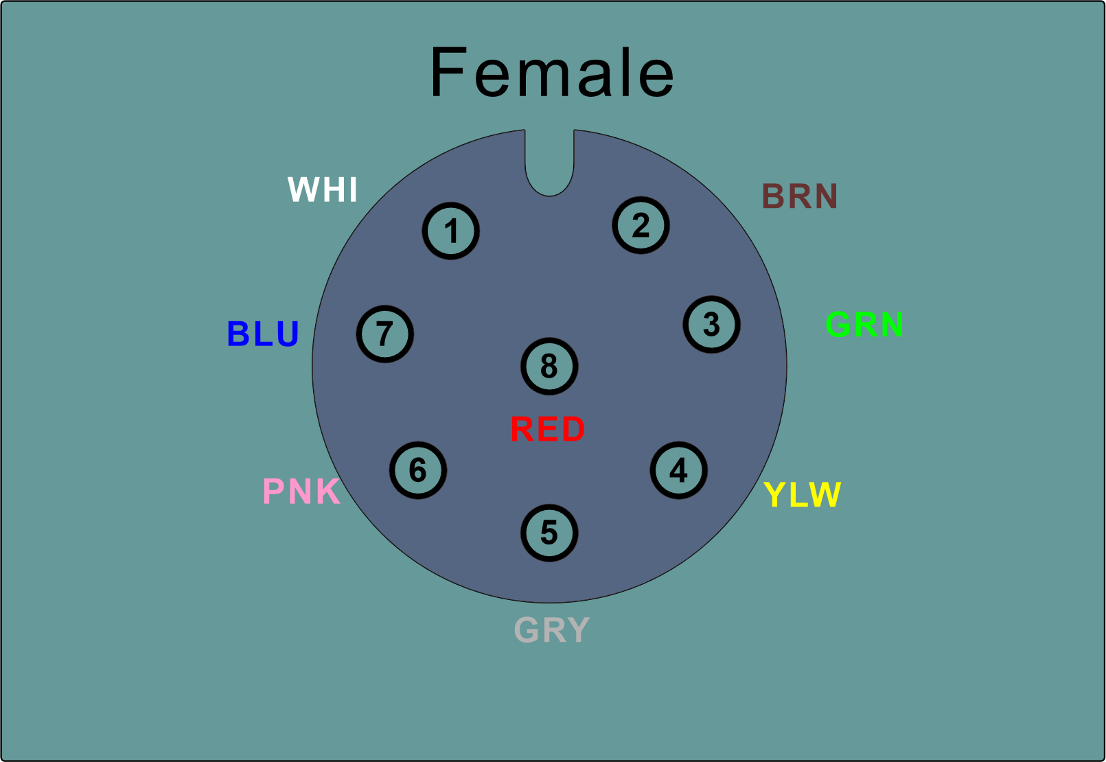 8 Pin Circular Waterproof Joint – Heltec Automation