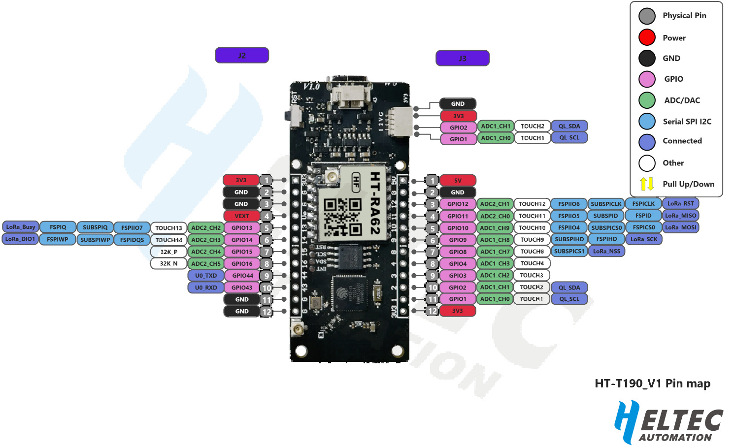 Heltec Vision Master T190 Esp32 Lora Development Board With 1 9 Inch