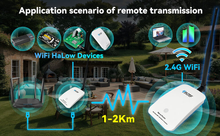 What is Wi-Fi HaLow – Heltec Automation