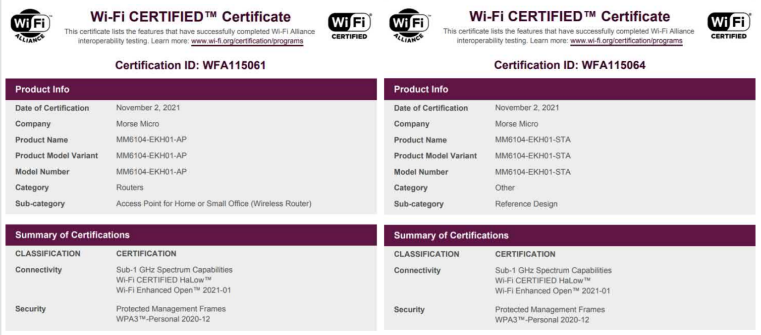 What is Wi-Fi HaLow – Heltec Automation