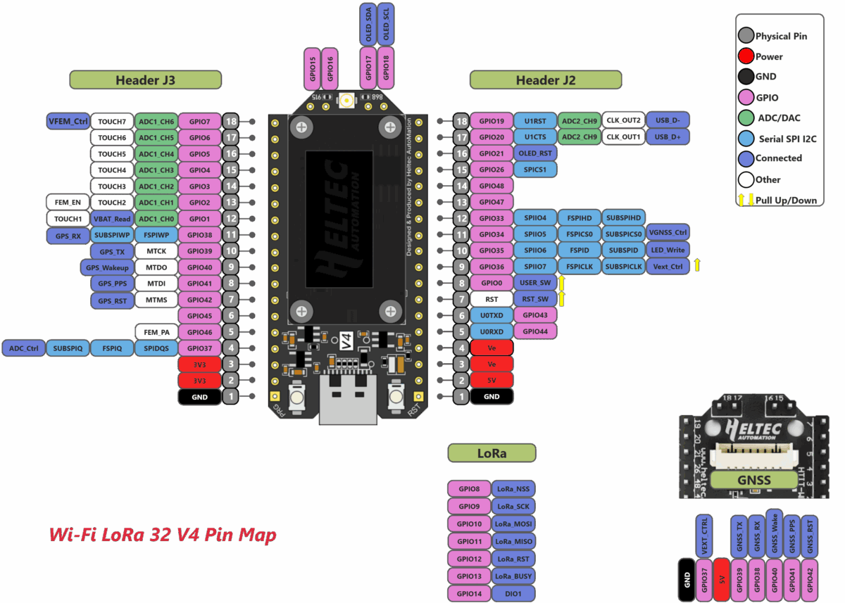Heltec Wifi Lora 32 V4 Esp32s3 Sx1262 Lora Node Meshtastic And Lora Rokland
