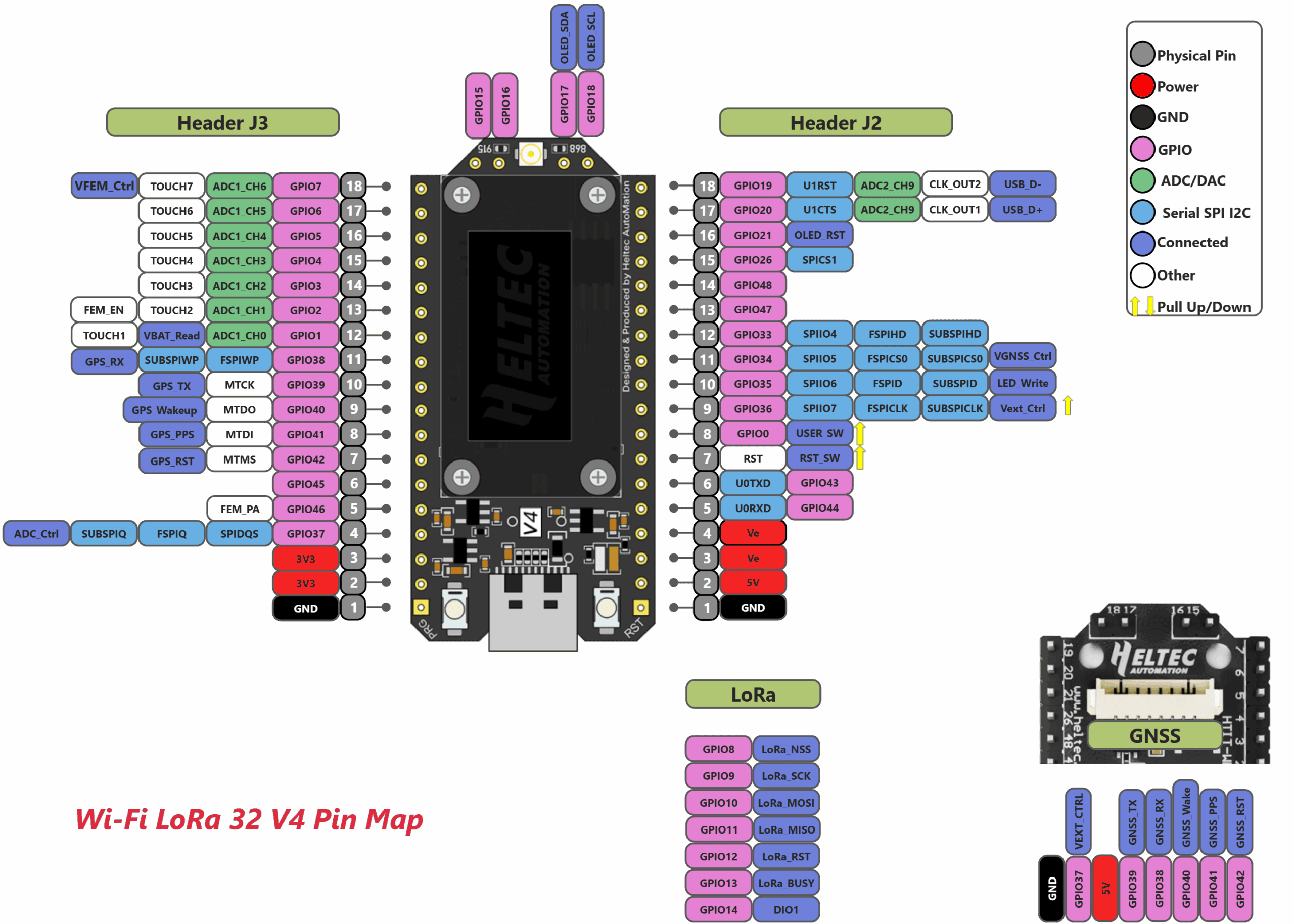 WiFi LoRa 32 — esp32 latest documentation